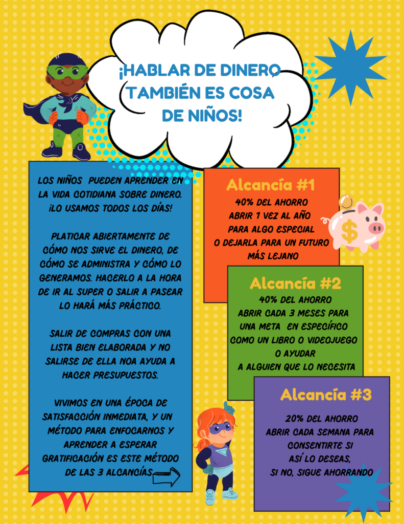 Congratulations to the 2023 Financial Literacy Superheroes Competition ...